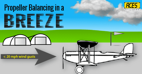 Wind Guidelines during Dynamic Propeller Balancing - ACES Systems